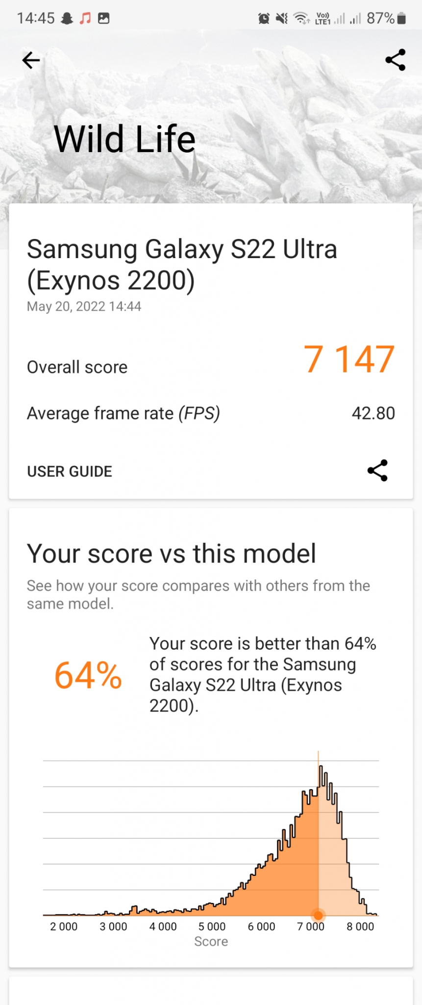 Samsung Galaxy S22 Ultra Review - Technium
